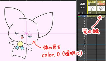 OpenToonz】#027 グラデーション塗り : あいるクリエイト OpenToonz】#027 グラデーション塗り : あいるクリエイト