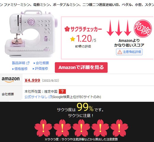 4千円の格安電動ミシンが使える!返し縫い・ジグザグ・フット 4千円の格安電動ミシンが使える!返し縫い・ジグザグ・フット