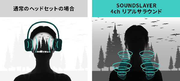 外でも部屋でも使える防水ネックスピーカーを買ってみた 外でも部屋でも使える防水ネックスピーカーを買ってみた