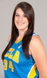 Corinne Costa's Instagram, Twitter & Facebook on IDCrawl